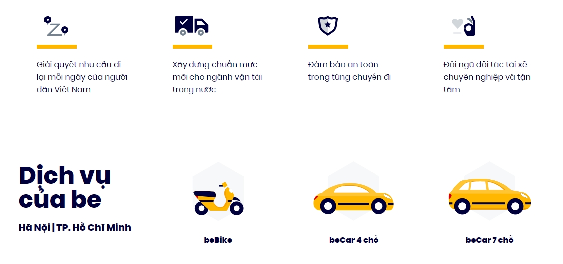 Vài thông tin chi tiết về hãng gọi xe be | ứng dụng gọi xe beBike - beCar